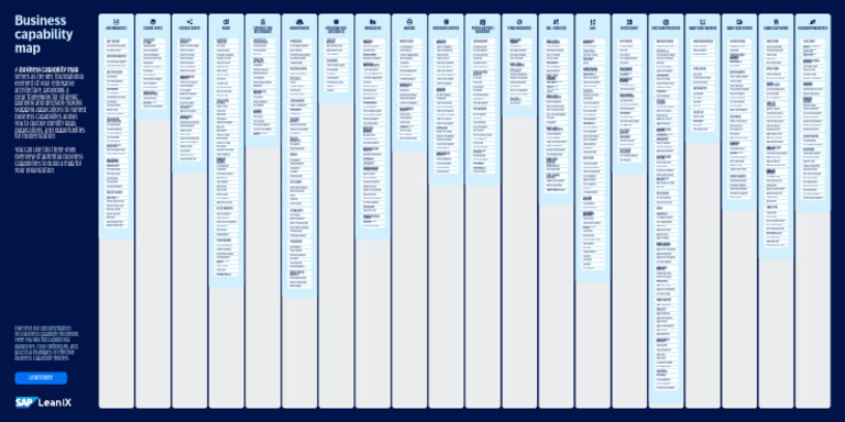 EN WEB SAP LeanIX Business Capability Map Full | PDF | Analytics ...