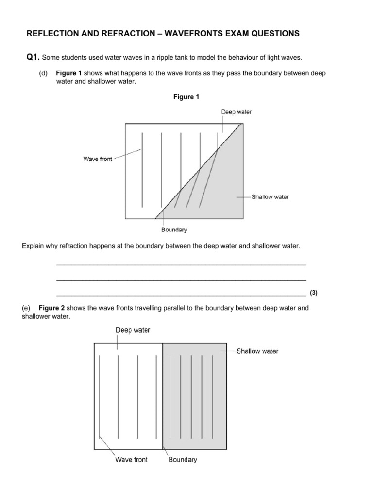 Reflection and Refraction - Wavefronts Exam Questions Dar | PDF