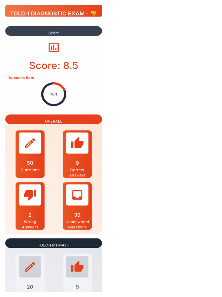 preptest-basic-report-TOLC-I DIAGNOSTIC EXAM | PDF
