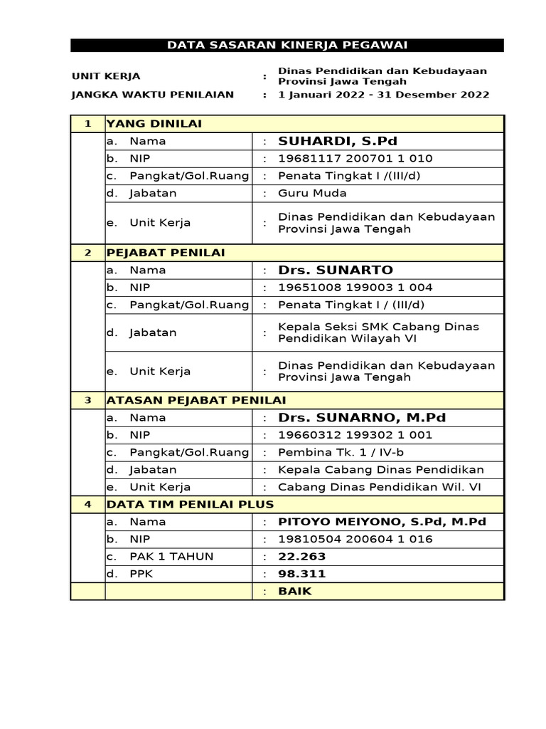 COVER SKP 2022 | PDF