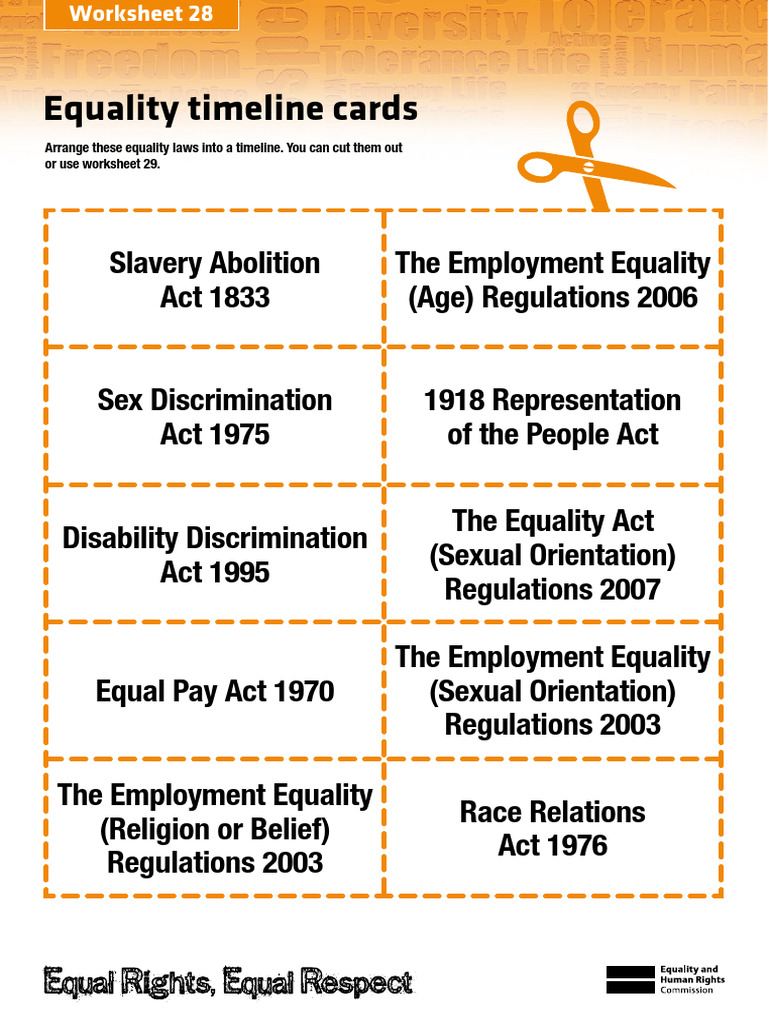 Worksheet28-Equality Timeline Cards | PDF