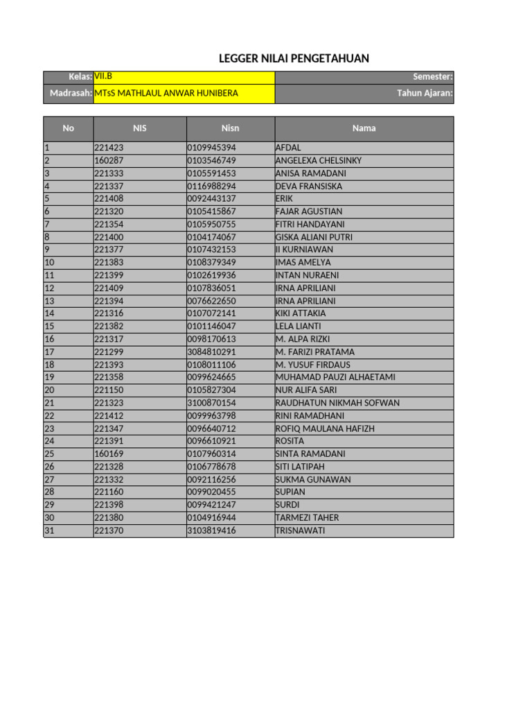 LEGGER KELAS 7 SEMETER 1 | PDF