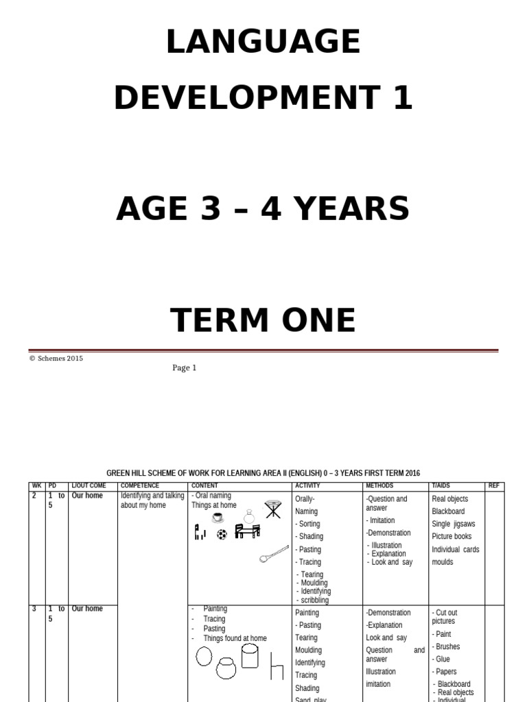 Scheme For Baby Class English 2016 | PDF | Drawing | Imitation