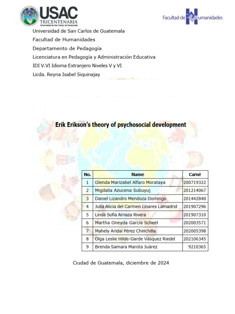 Theory of Personality of The Psychologist Erik Erikson | PDF | Child ...