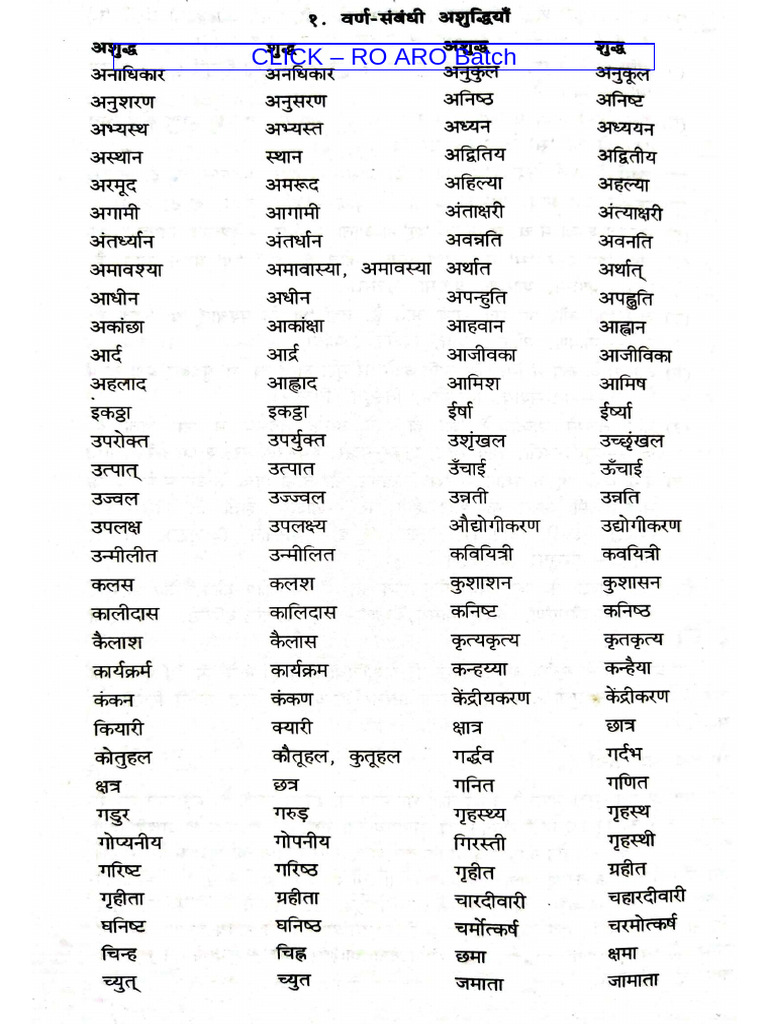 Vasudev Nandan Bharti Hindi RO ARO | PDF