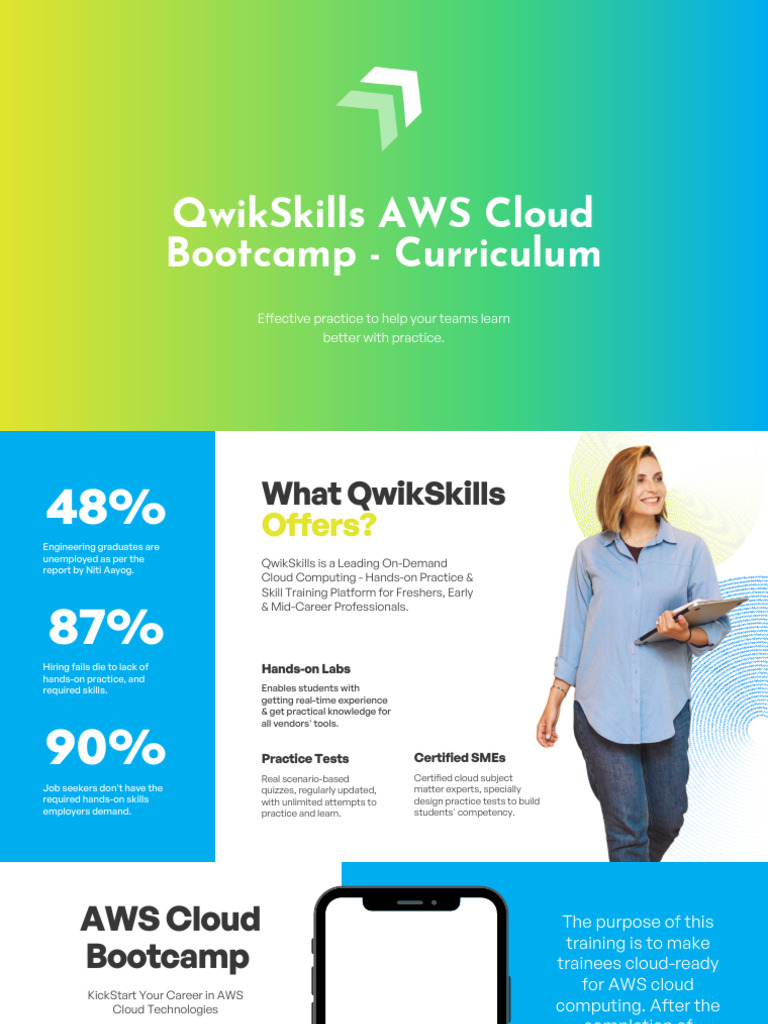 QwikSkills AWS Cloud Bootcamp - Curriculum | PDF | Amazon Web Services | Information Technology