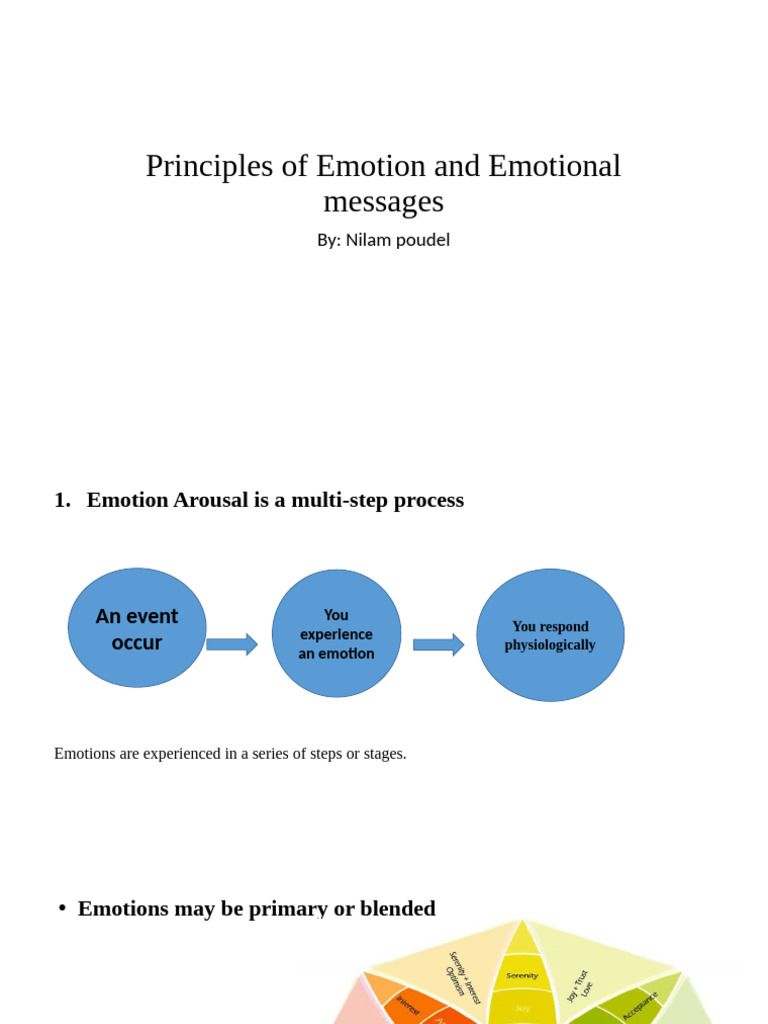 Understanding Emotion Principles | PDF | Emotions | Nonverbal Communication