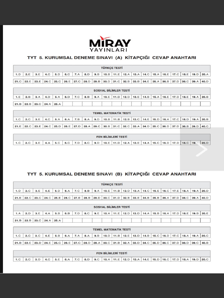 Tyt K Deneme 5 Cevap Anahtari | PDF