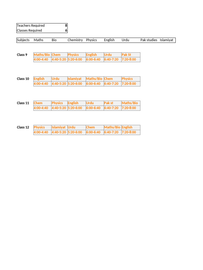 Time Table | PDF