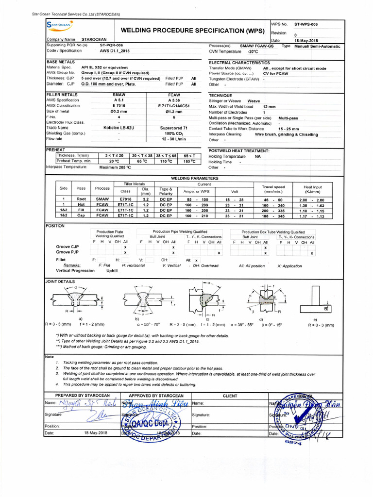 Welding Procedure Specification St Wps 0 | PDF
