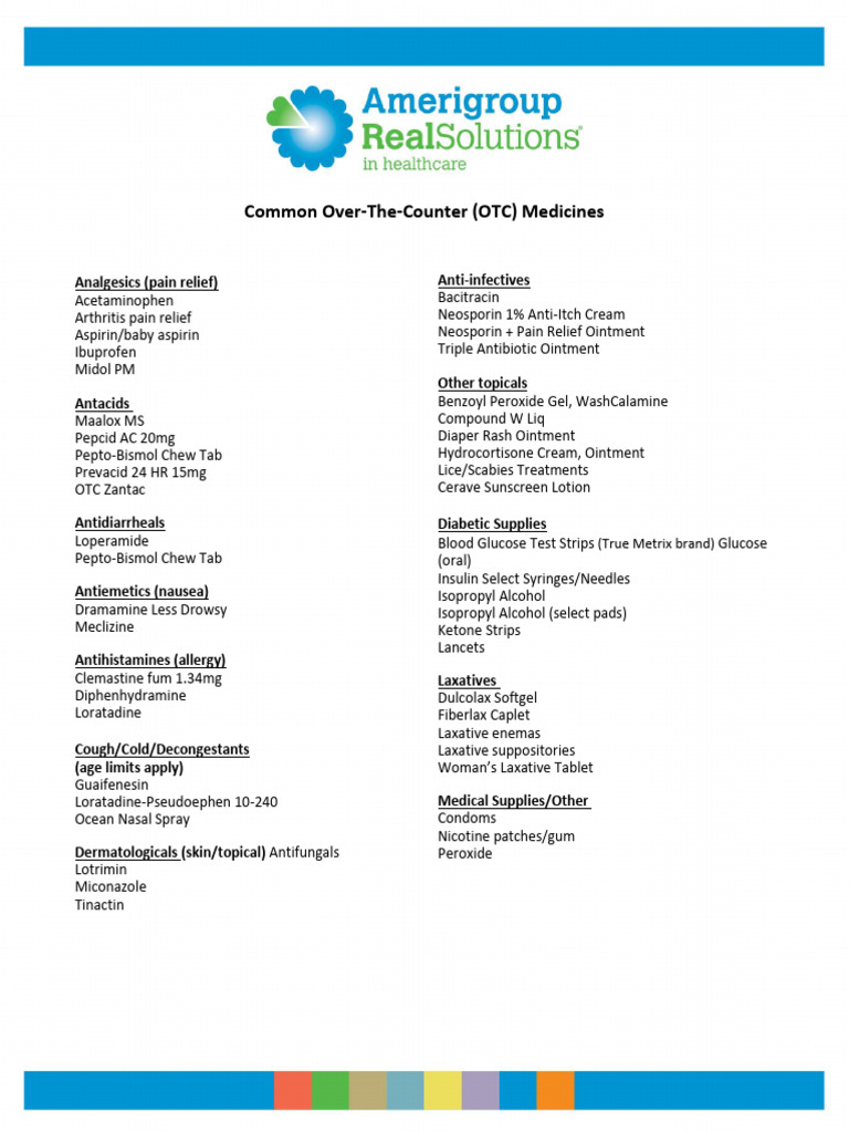 Mdmd Caid Providerotclist | PDF | Topical Medication | Drugs