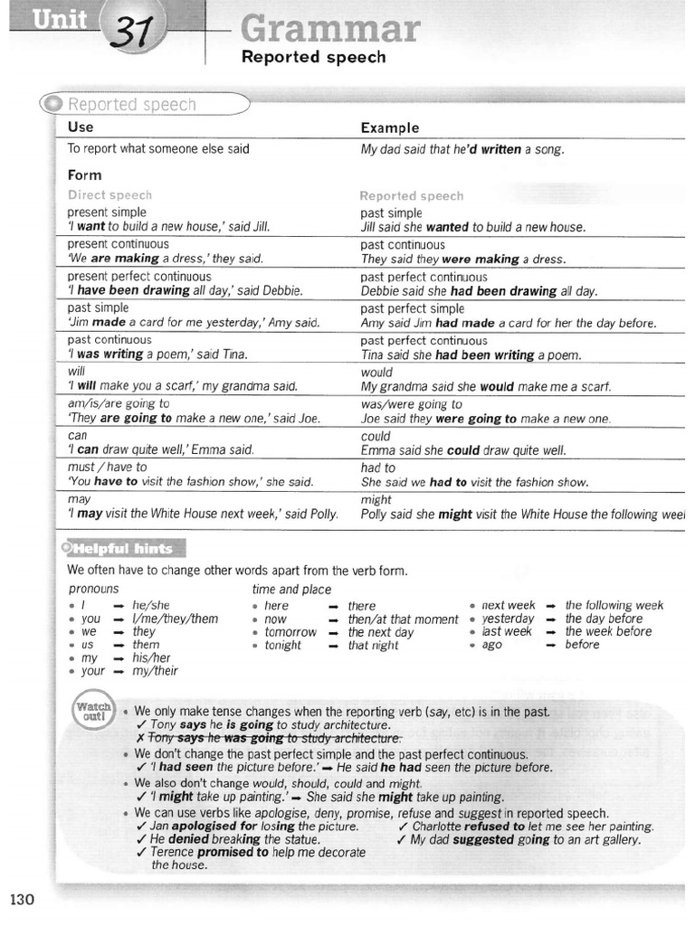 Destination B1 Grammar and Vocabulary With Answer Key | PDF