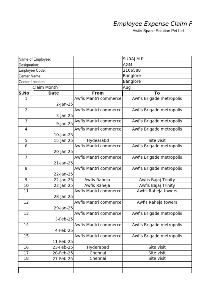 Expense Claim Form - Jan Feb-25 | PDF