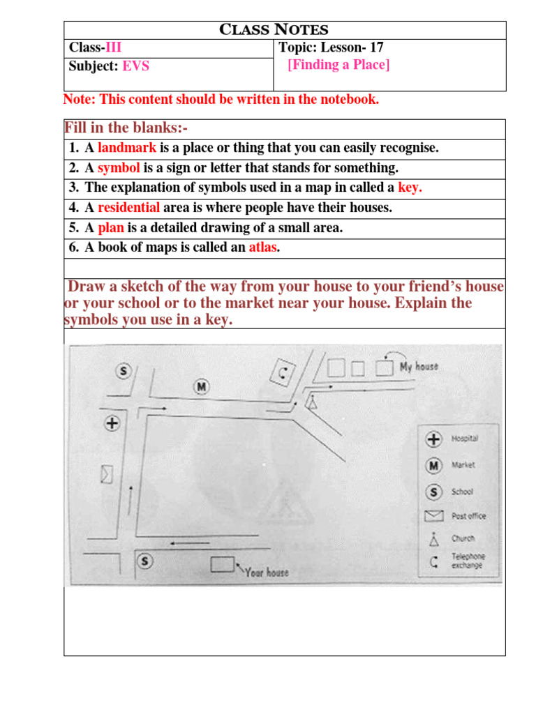 Class III EVS Lesson 17 Notes | PDF