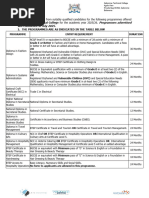 FCTVE 2021/22 Application Guide | PDF | Diploma | Vocational Education
