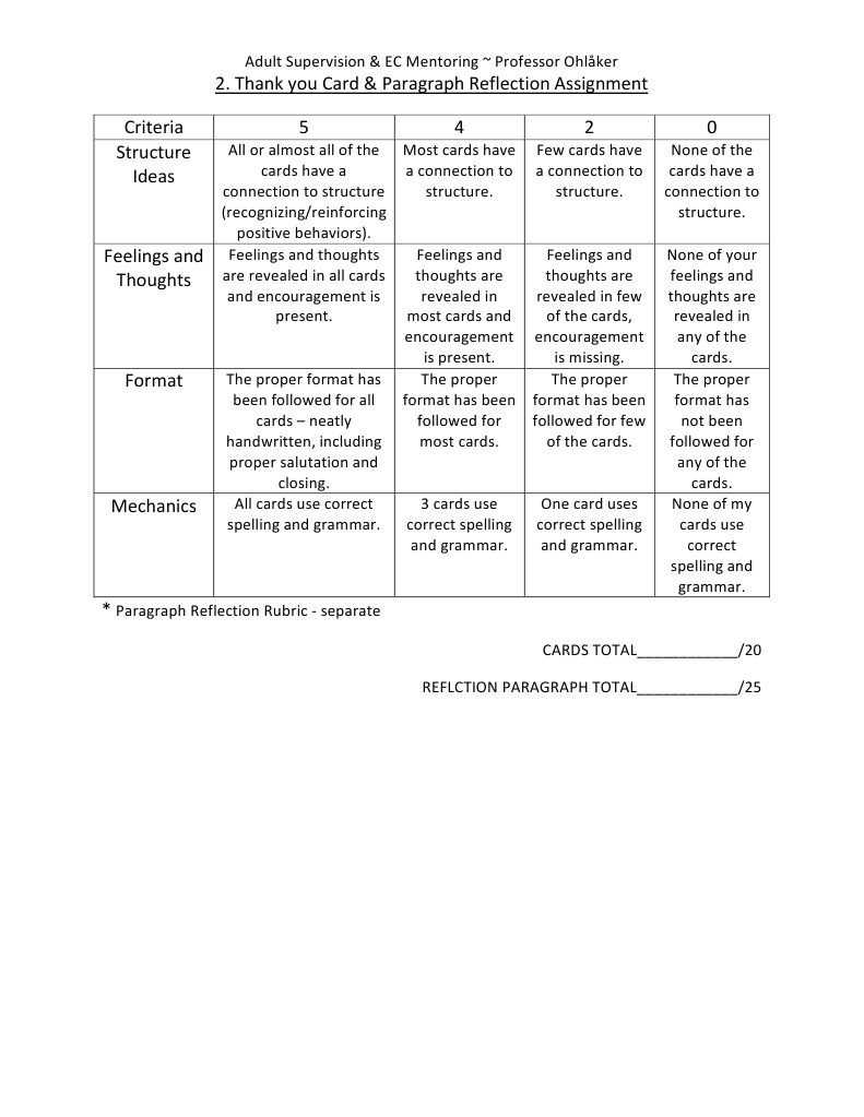 Rubric Thank You Card | PDF | Career & Growth | Wellness