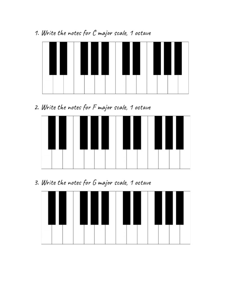 Scales Piano Keyboards | PDF