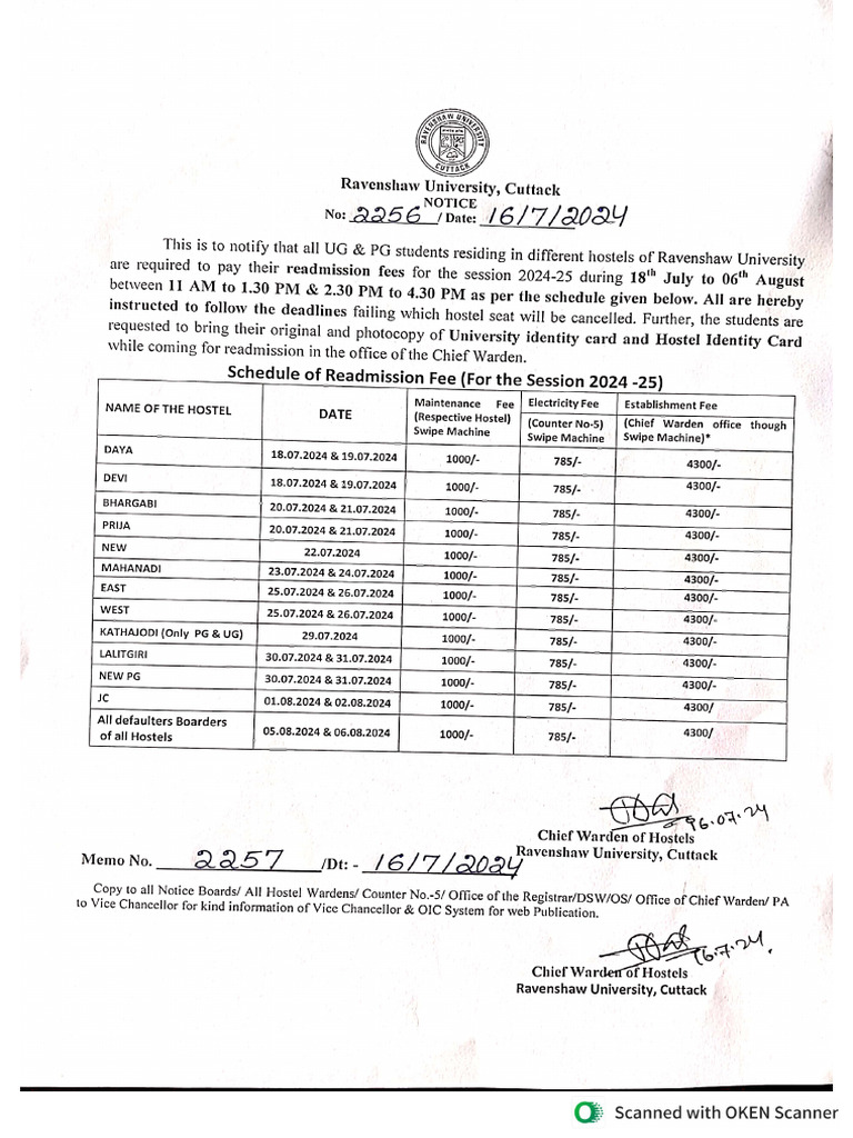 Readmission All Hostel | PDF
