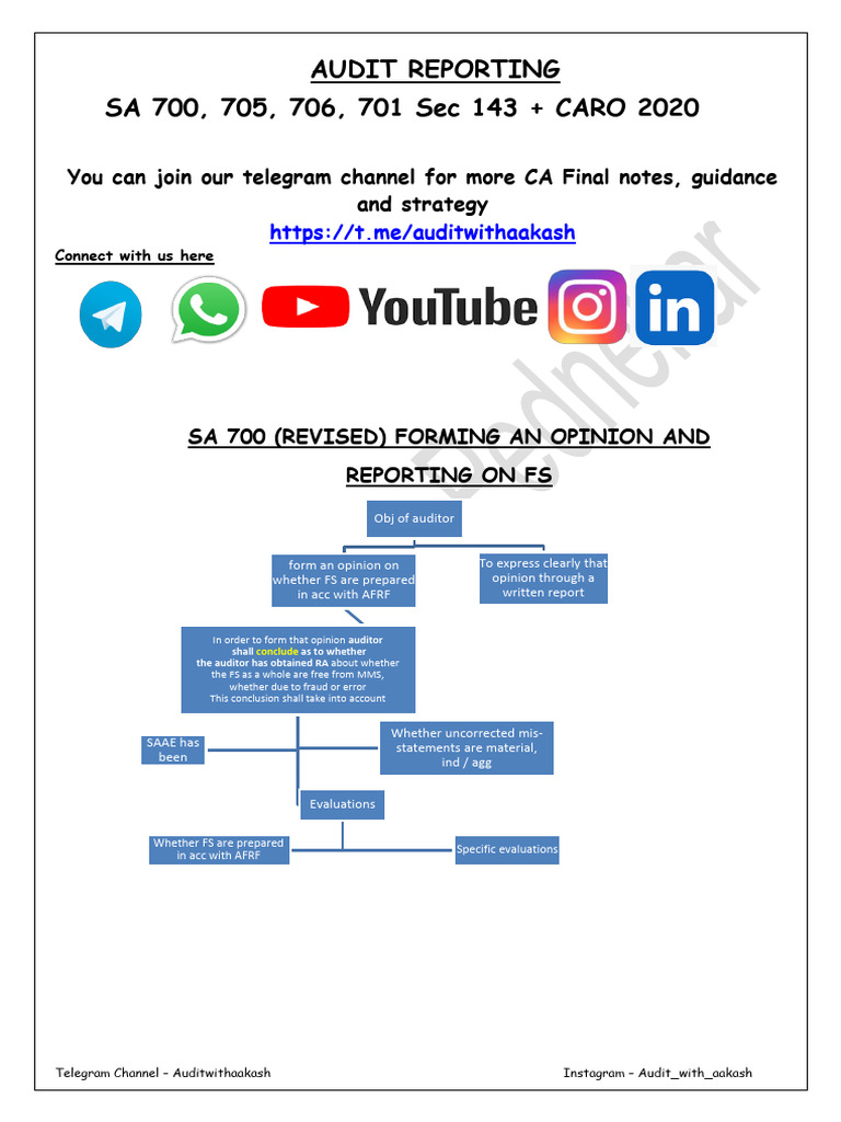 SA 700 701 705 706 143 CARO 2020 - With Links | PDF | Auditor's Report ...