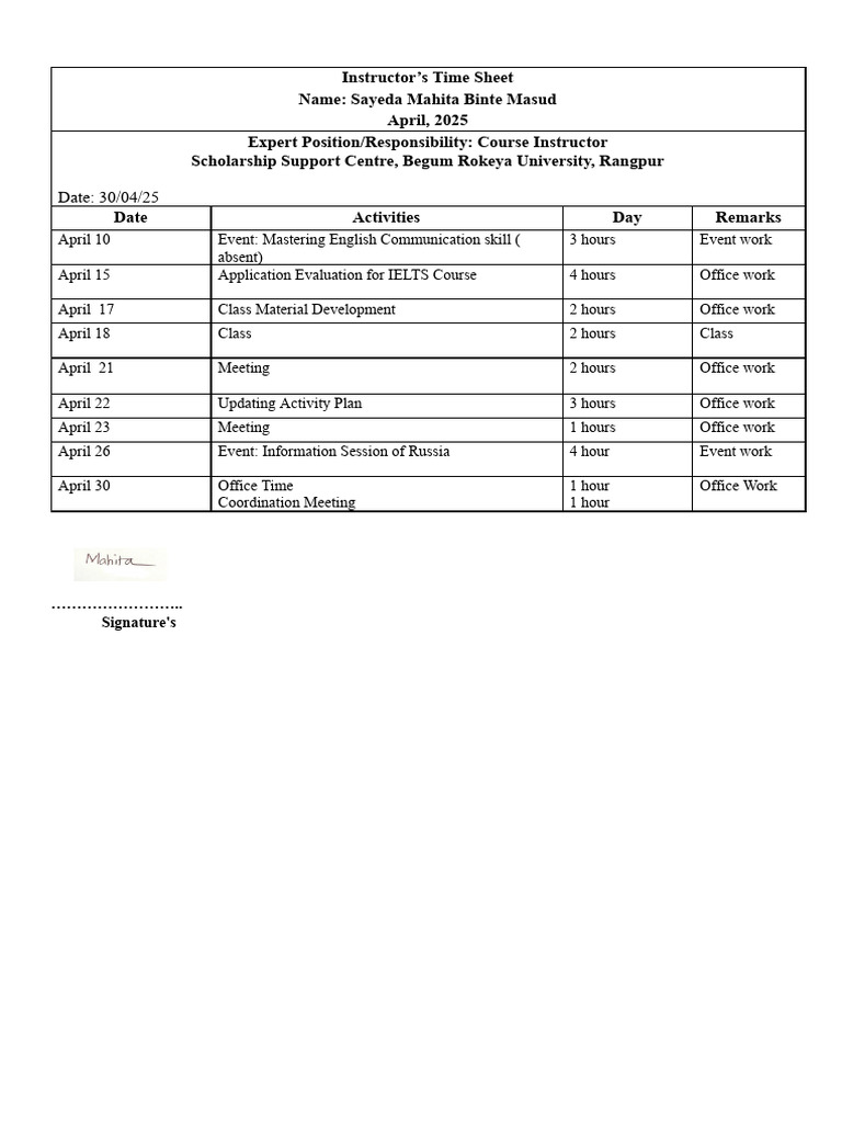 Time Sheet (April) | PDF