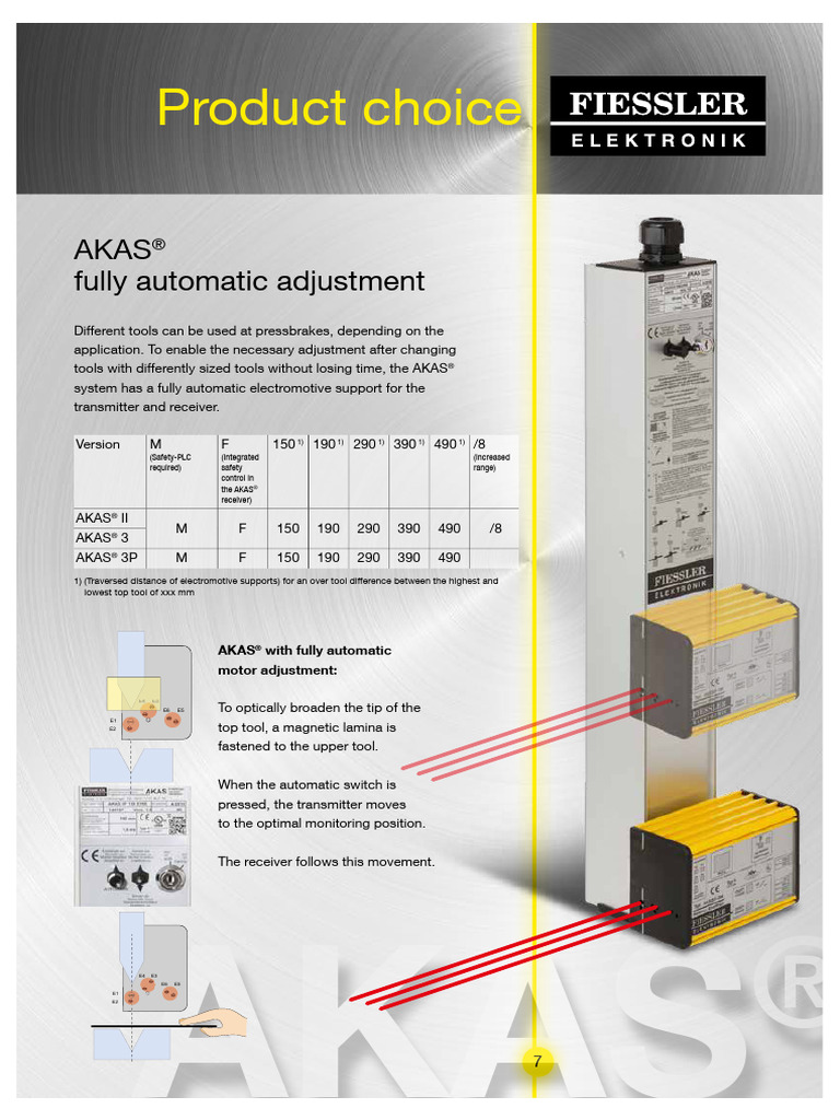 AKAS® Automatic Tool Adjustment System | PDF