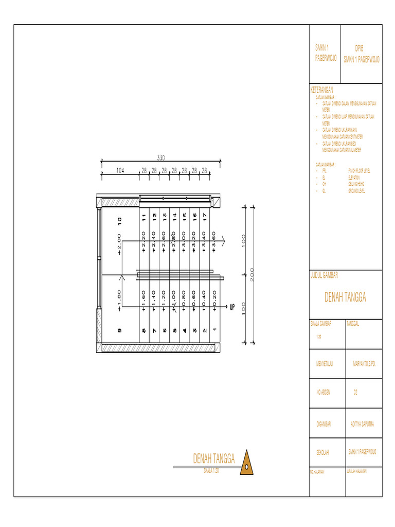 Denah Tangga | PDF