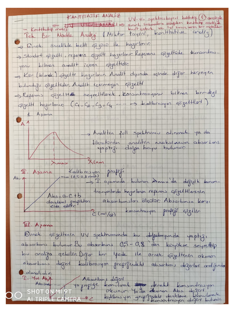 Spektroskopi I 5.Ders | PDF