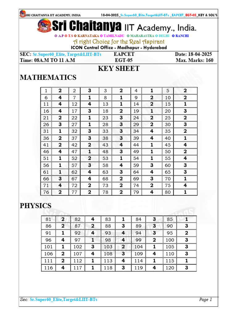 18-04-2025 - SR - Super60 - Elite, Target & LIIT-BTs - EAPCET - EGT-05 - Key Sheet | PDF