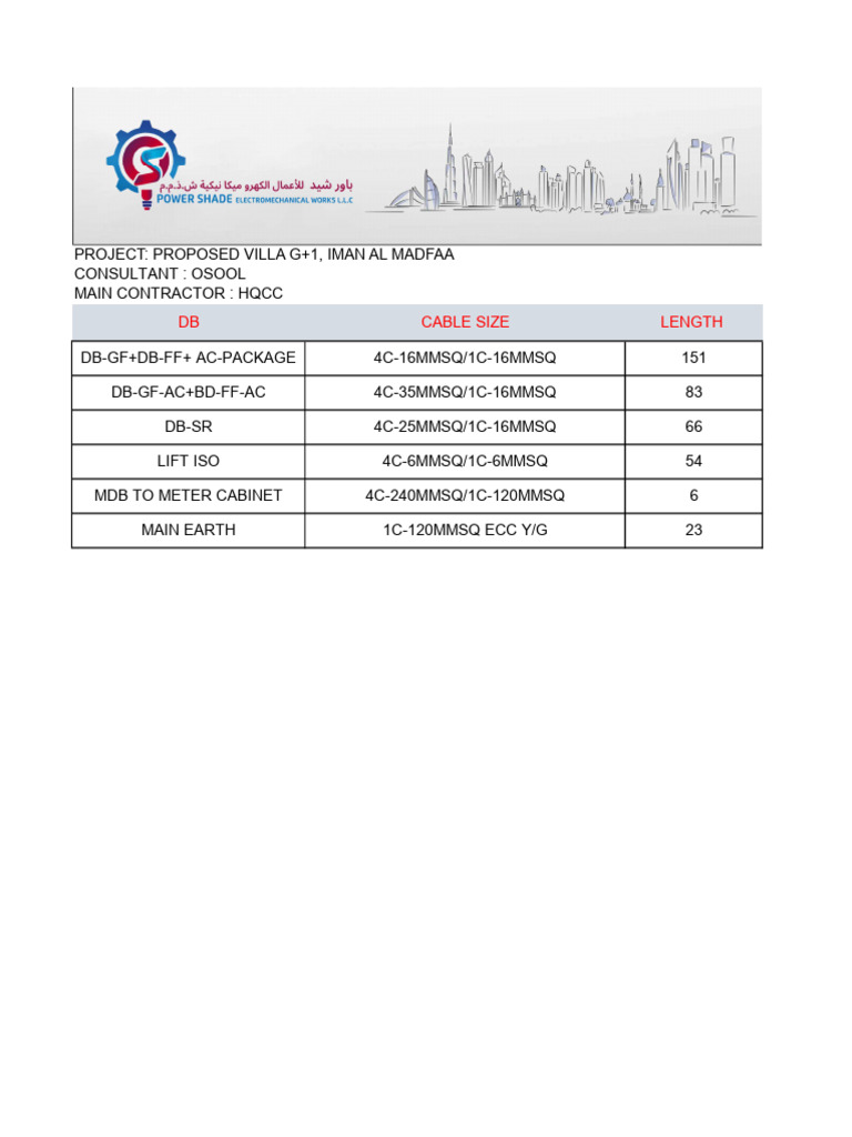 Cable Measurement - Iman | PDF