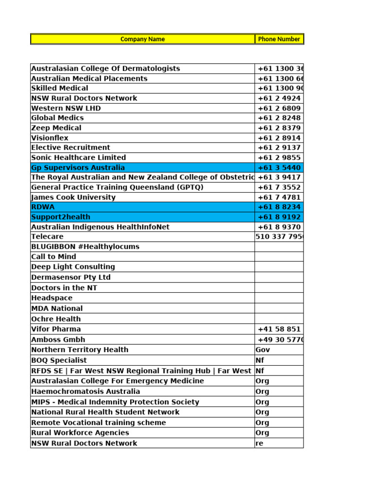 RMA22 - Rural Medicine Australia - October 12-15, 2022 - National Convention Centre Canberra ...