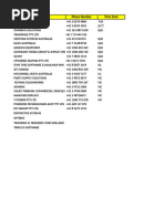 Instruction Kit - Form FiLLiP | PDF | Limited Liability Partnership | Law