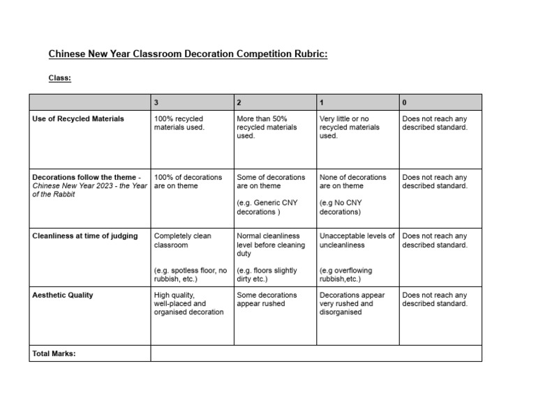 CNY Competition Rubric | PDF