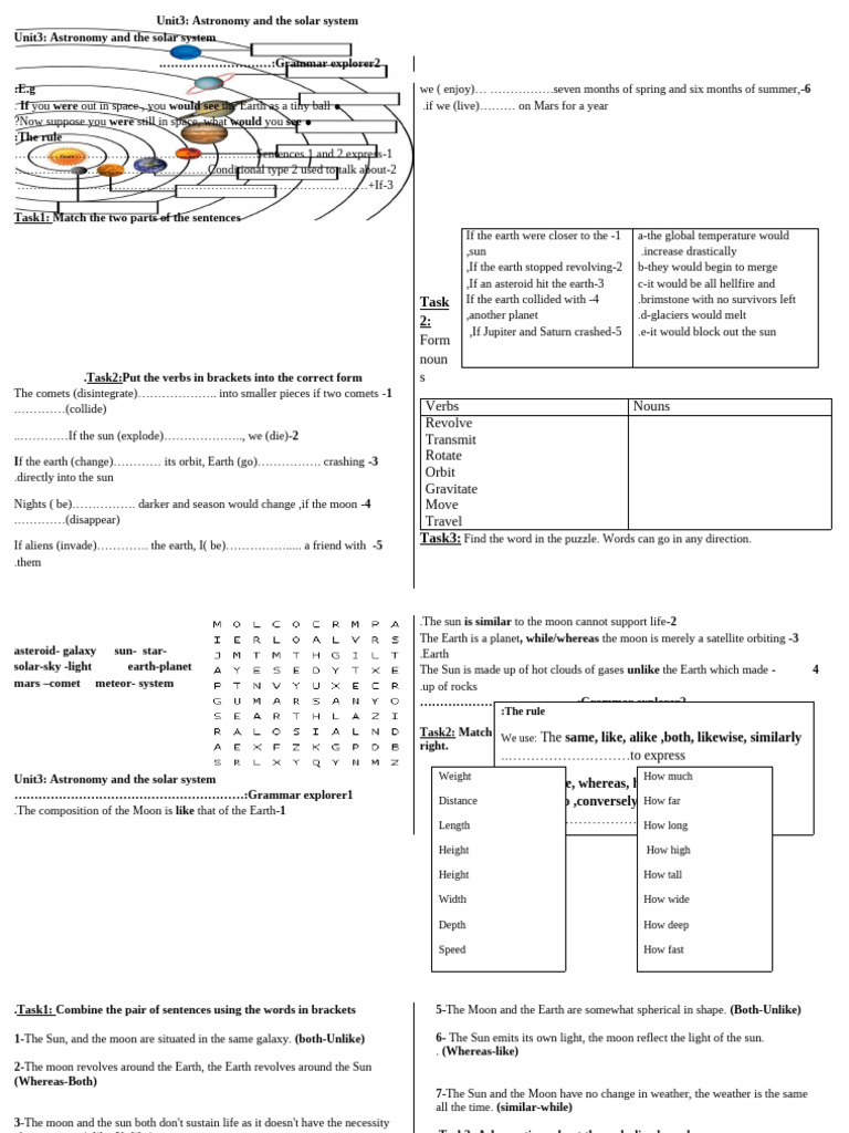 Unit3 Astronomy and the Solar System | PDF | Solar System | Moon
