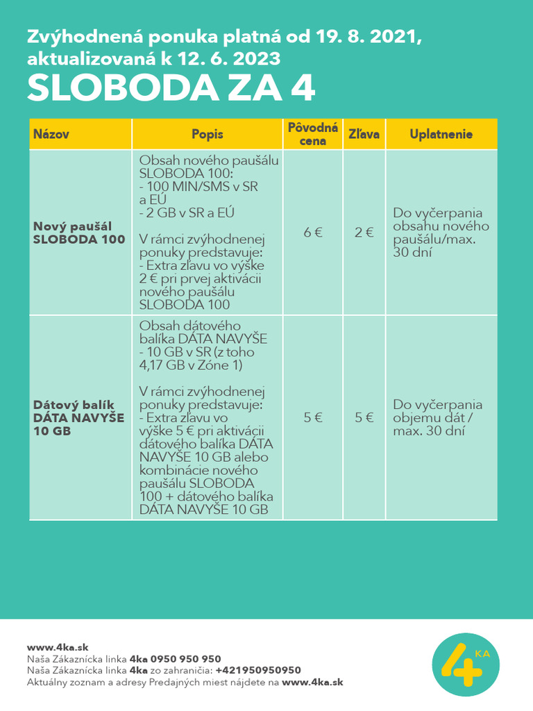 780 Cennik Sloboda Za 4 | PDF