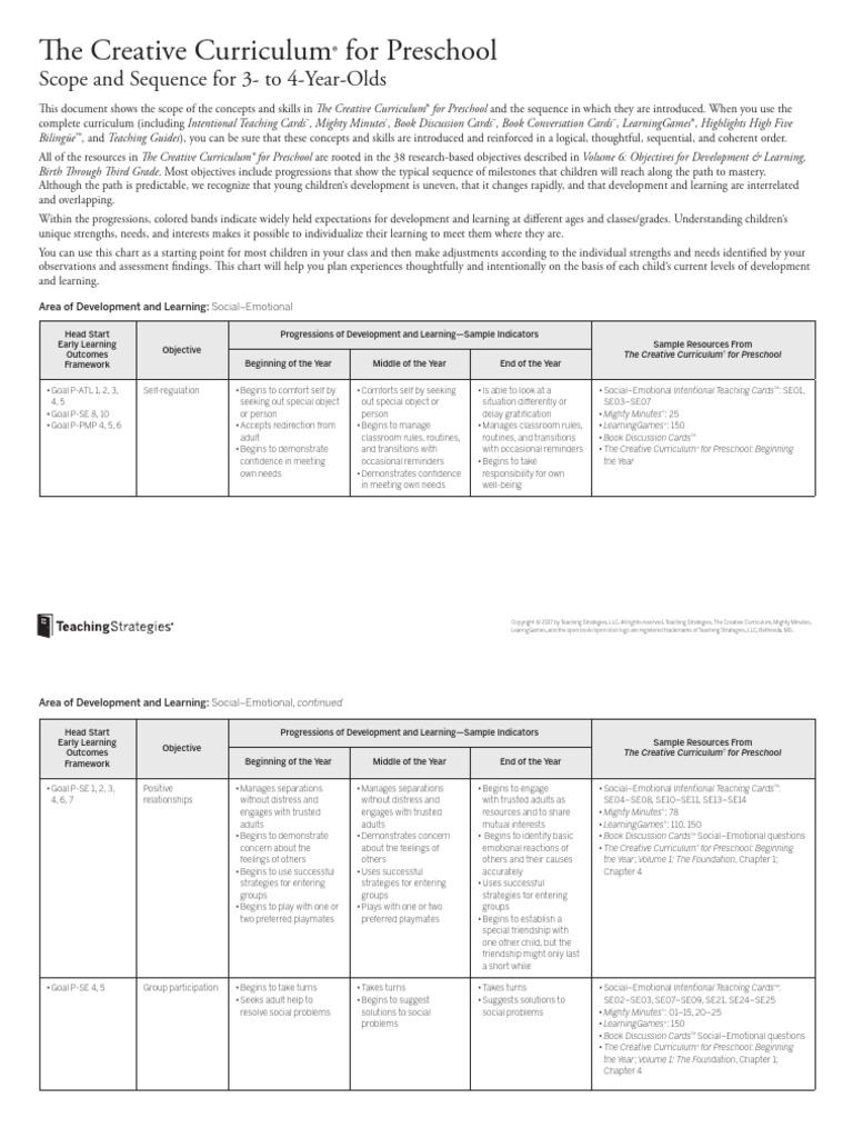 Teaching Strategies Scope and Sequence Preschool 1 | PDF | Preschool ...