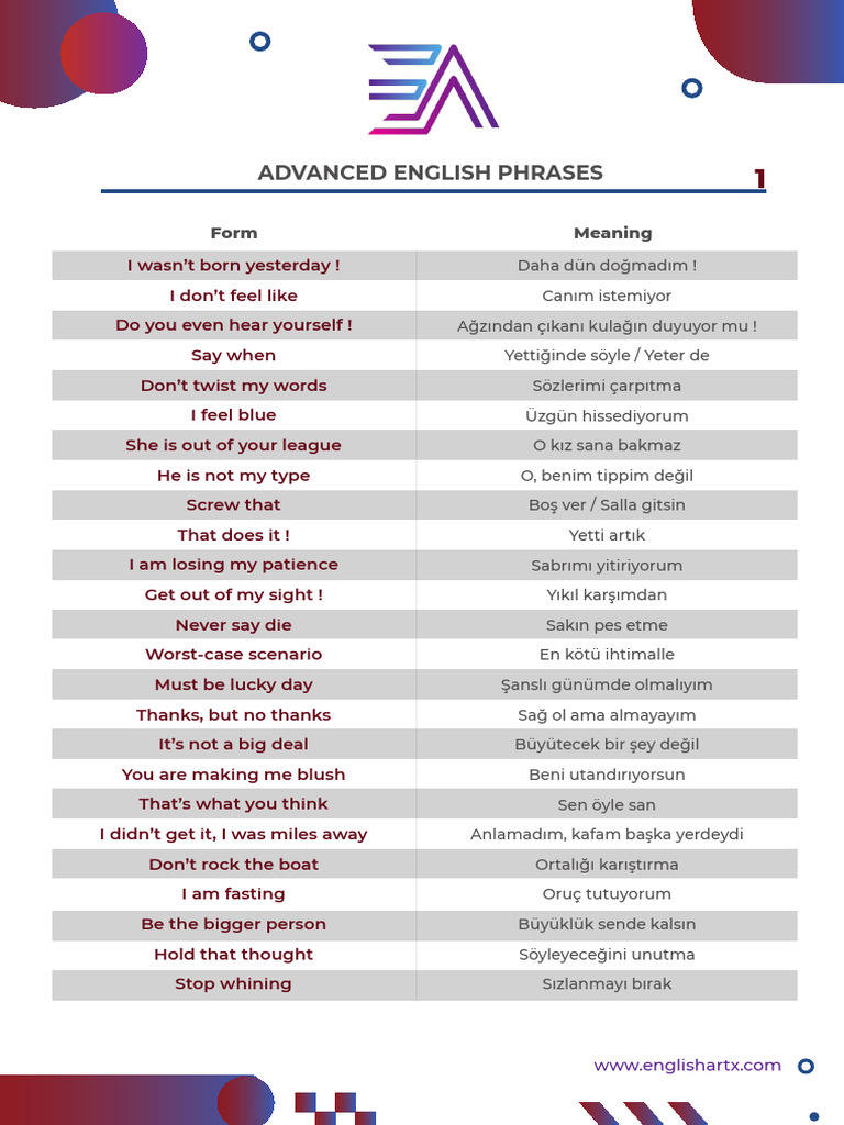 Advanced English Pharases E.A | PDF