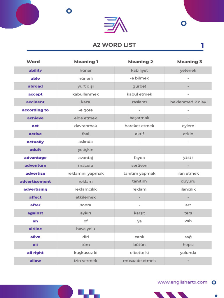 A2 Word List E.A | PDF