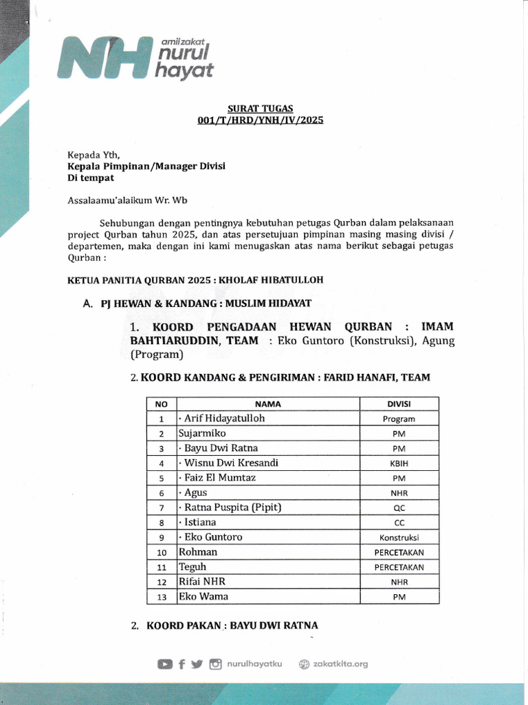 Surat Tugas Qurban 2025 - 20250421 - 0001 | PDF