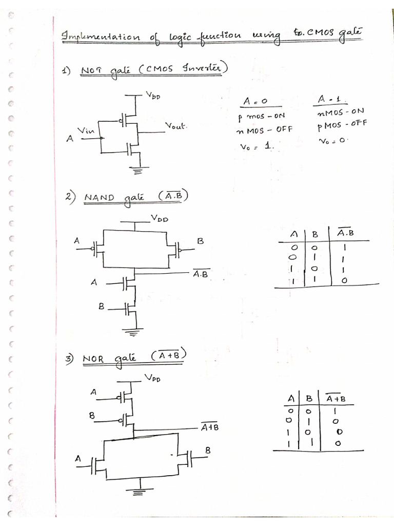 Implementation Using Cmos Logic | PDF