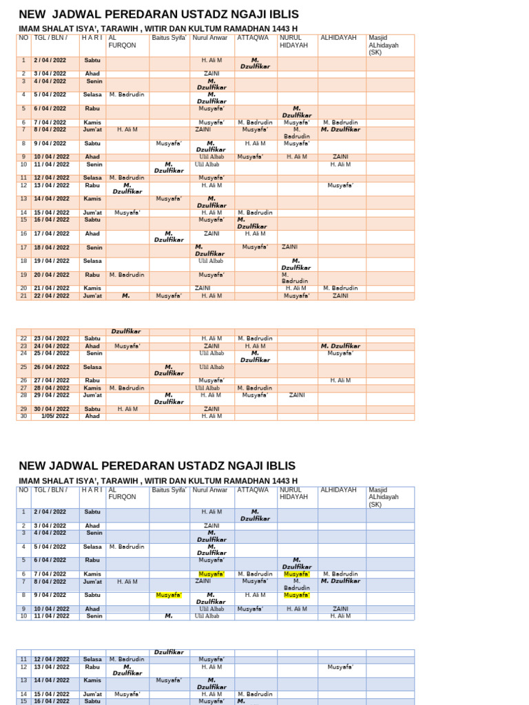 NEW JADWAL PEREDARANn | PDF