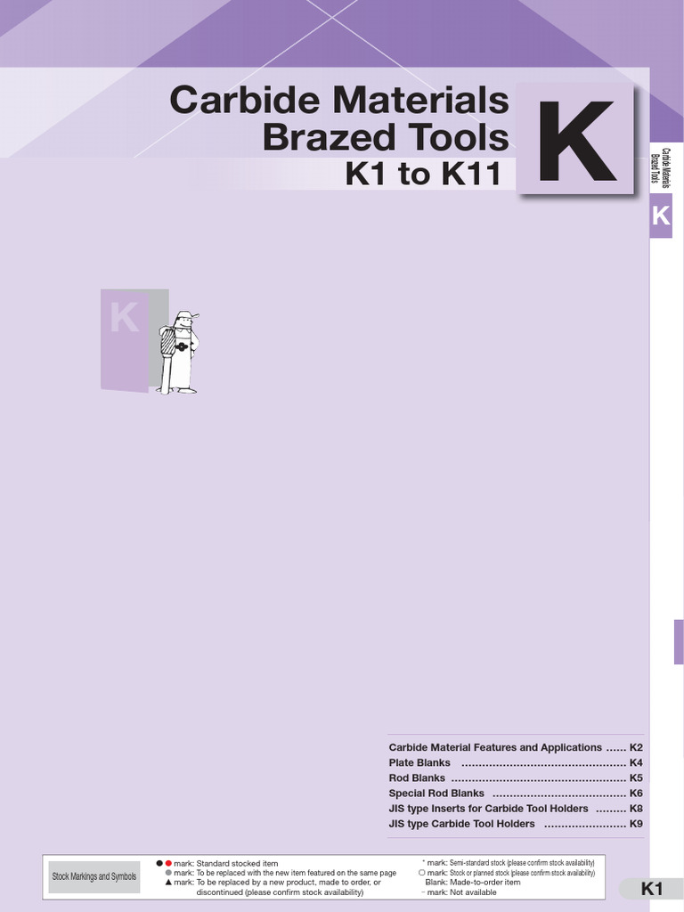 Sumimoto Carbide Materials Tools K | PDF | Steel | Alloy
