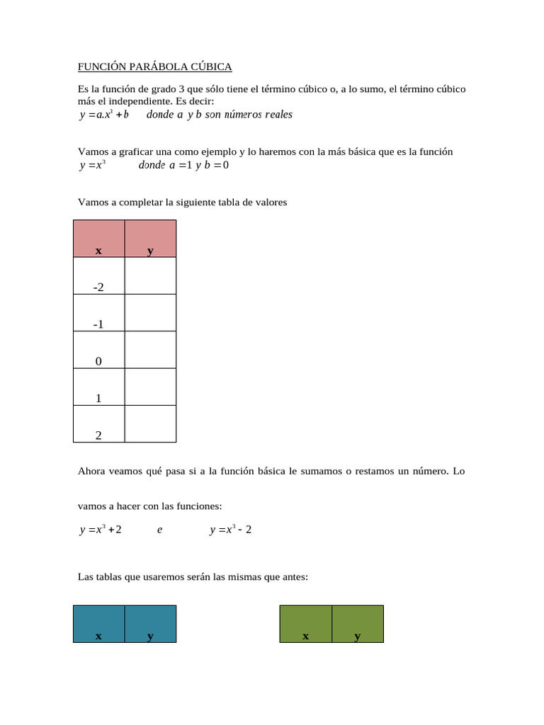 Clase Funciones | PDF | Función (Matemáticas) | Exponenciación