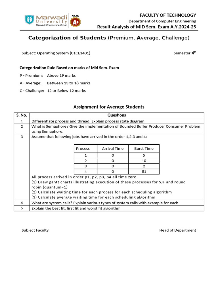 Average | PDF