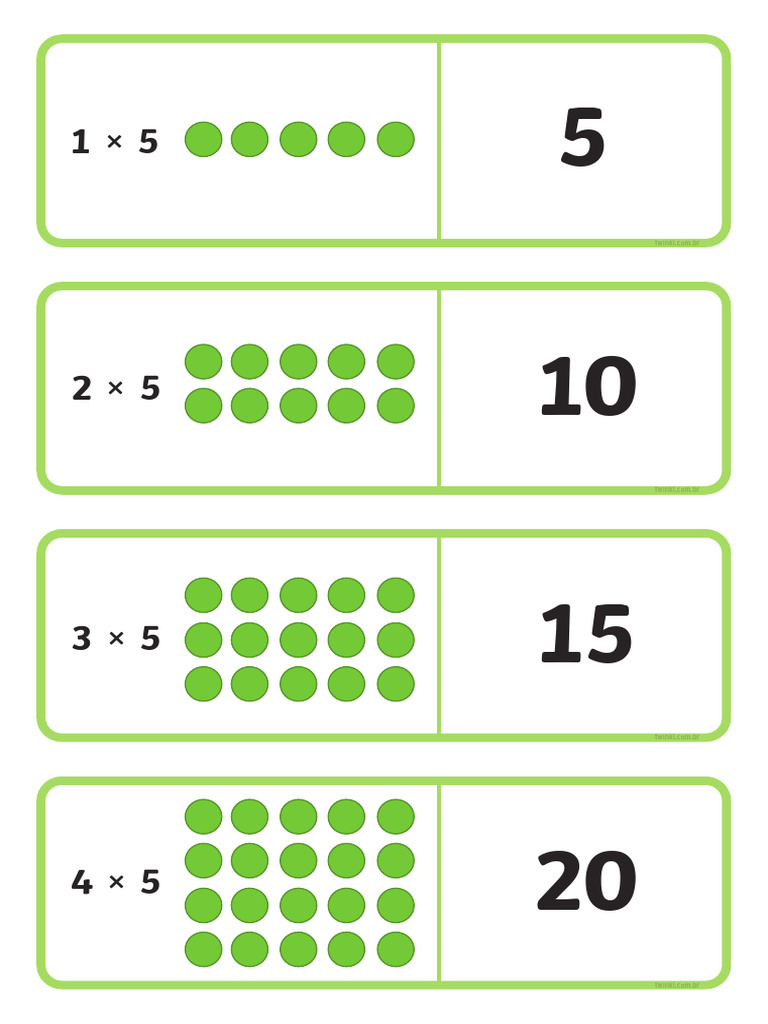 Cartões de Multiplicação - Tabuada Do 5 | PDF