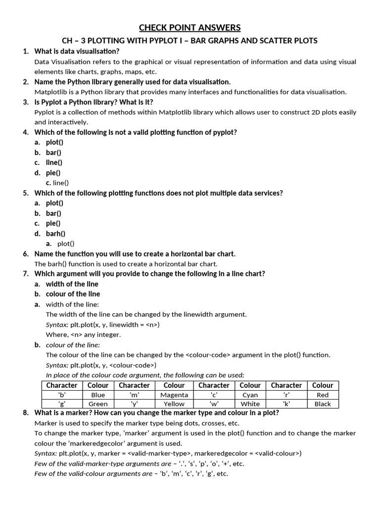 Ch 3 Plotting with Pyplot I - Bar Graphs and Scatter Plots | PDF