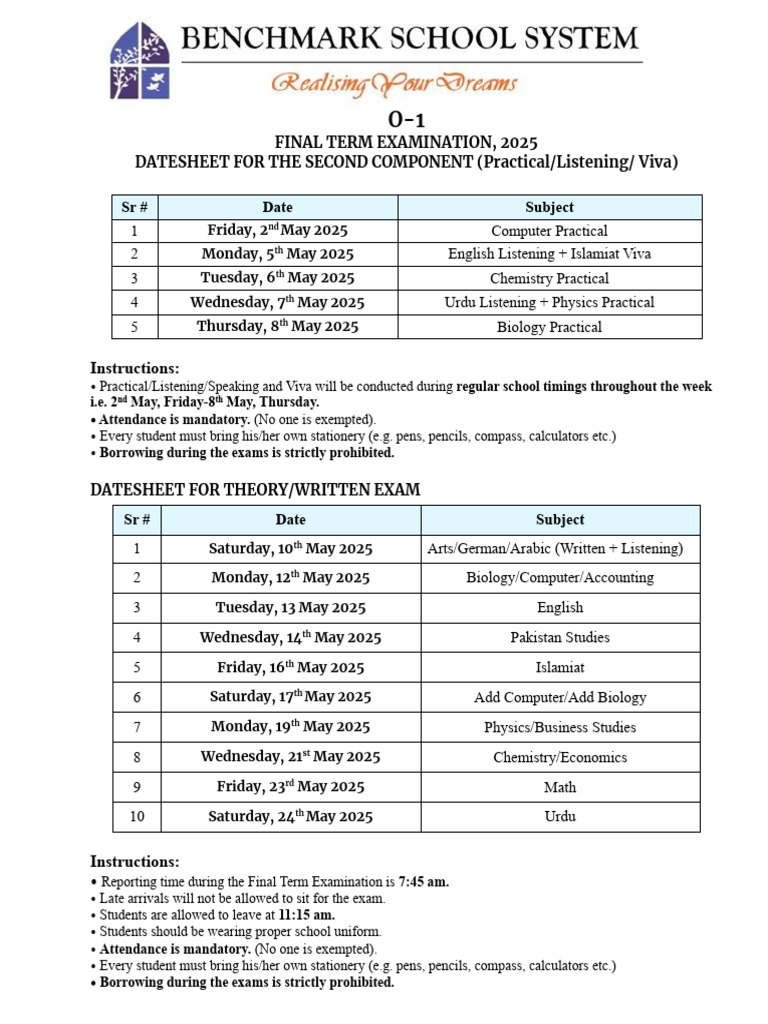 Final Term Date Sheet Level O-1 | PDF