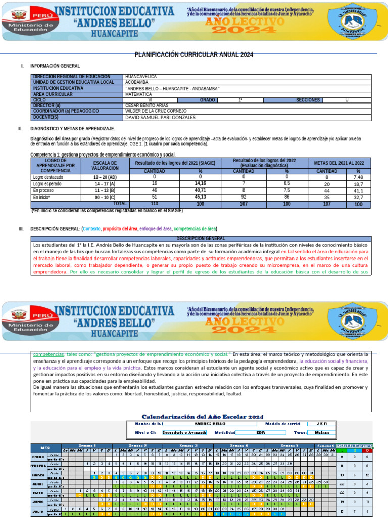 Planificación - Curricular - Anual 1° | PDF | Aprendizaje | Iniciativa empresarial