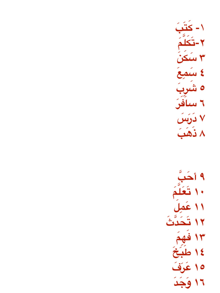 Arabic Verb - List 27.08 | PDF