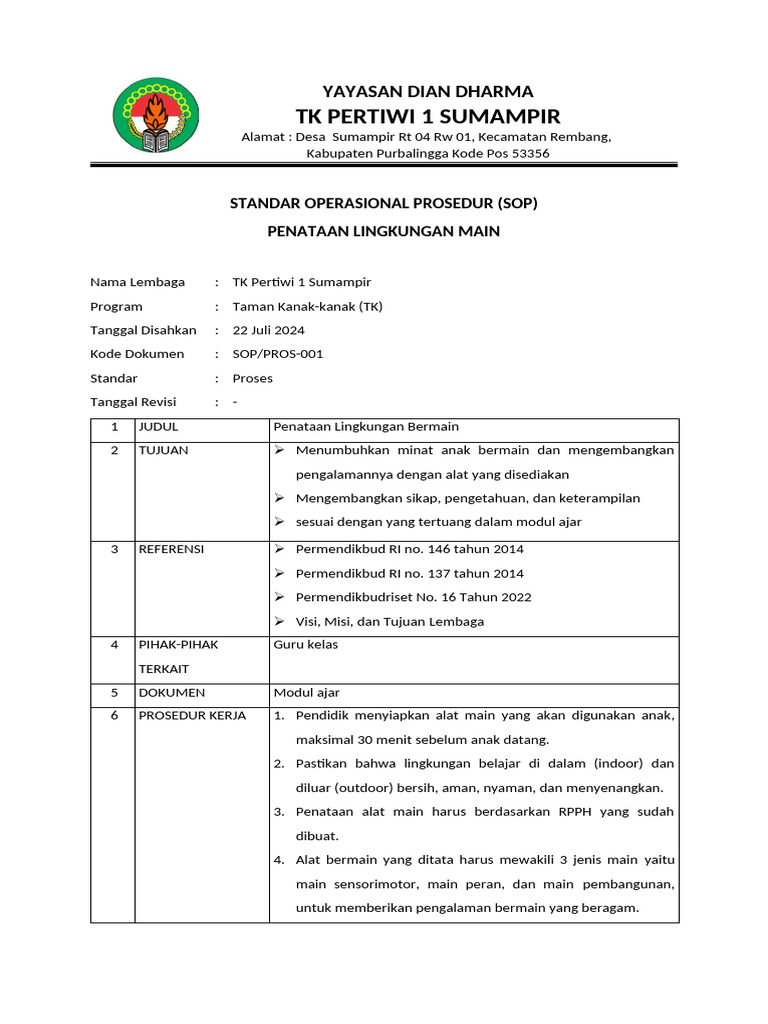 Sop Pembelajaran TK Pertiwi 1 Sumampir | PDF