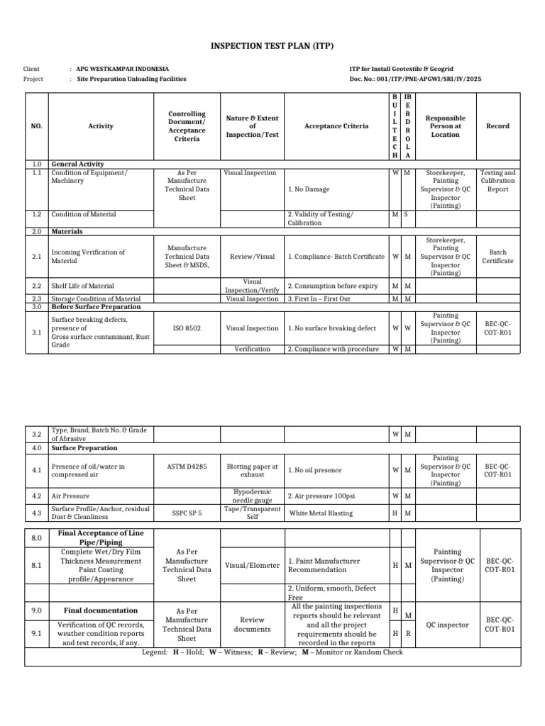Itp Pemasangan Geotextile | PDF | Verification And Validation | Industrial Processes